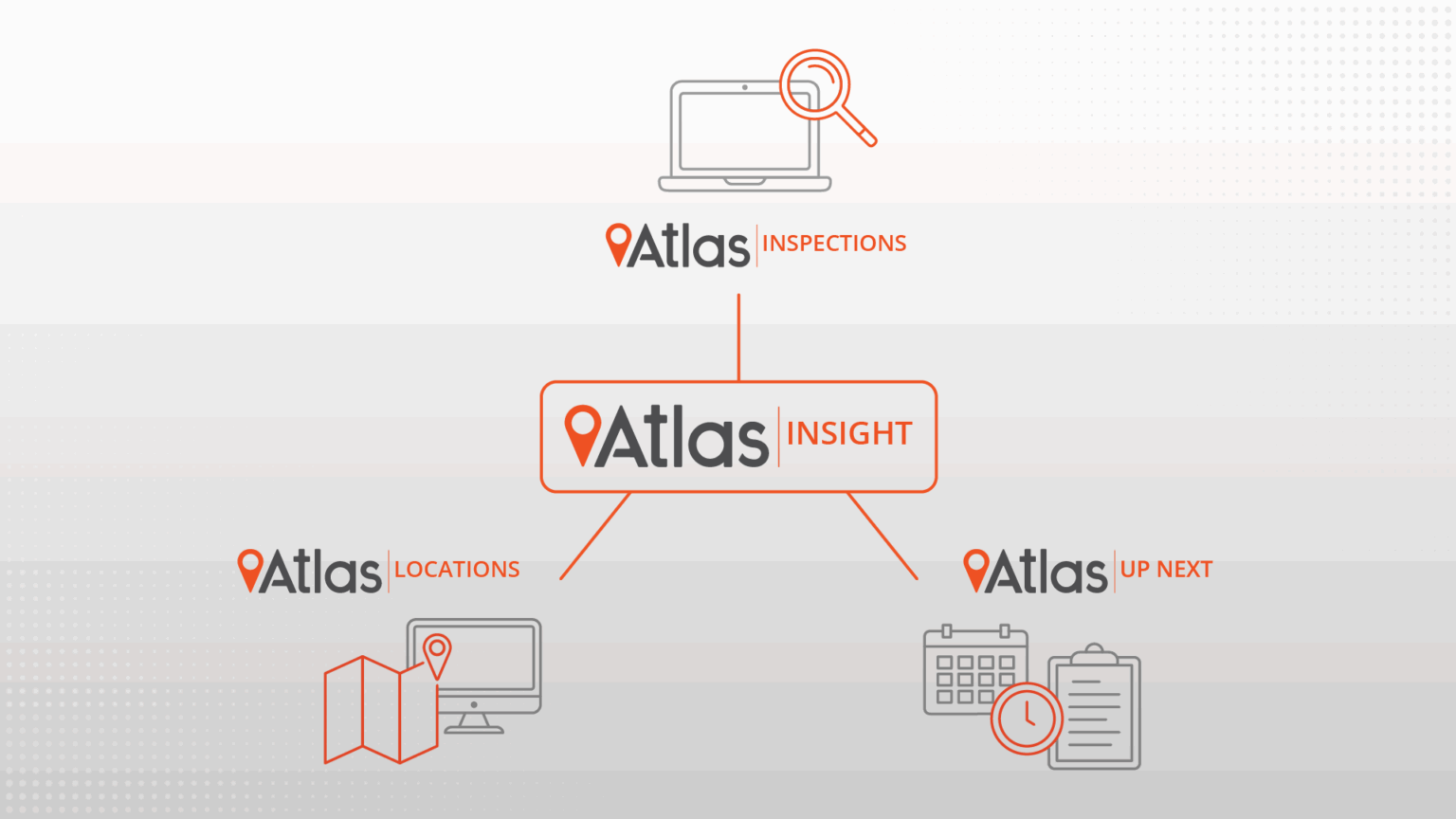Atlas for Permitting – Selectron Technologies, Inc.
